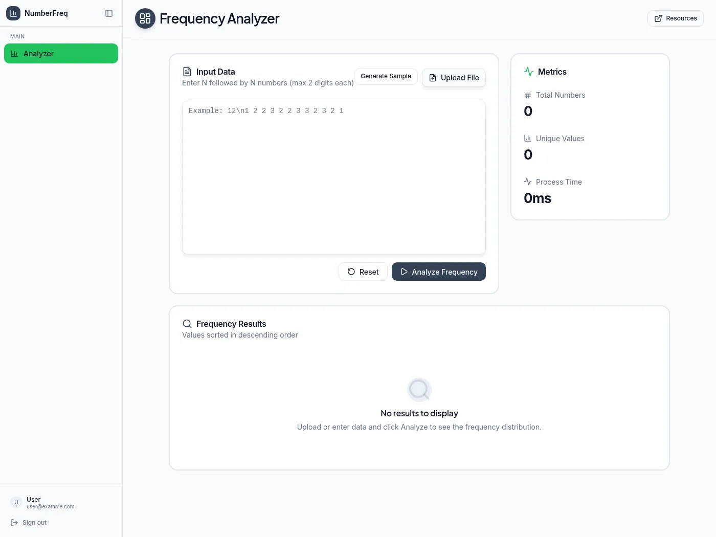 Number Frequency Analyzer