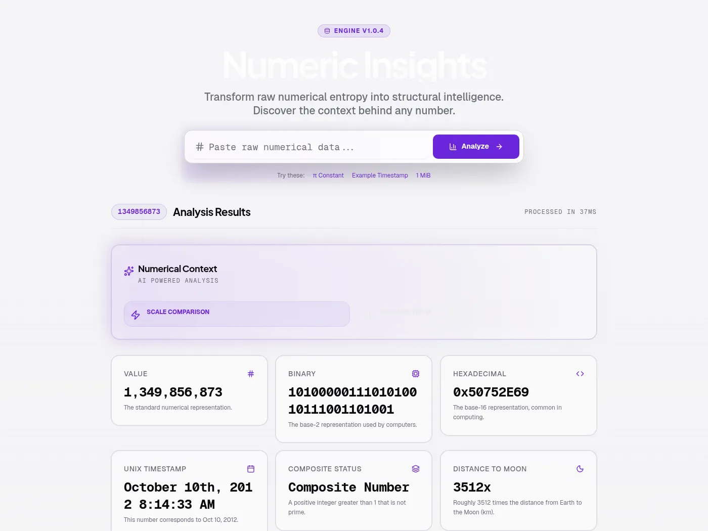 Numeric Insights