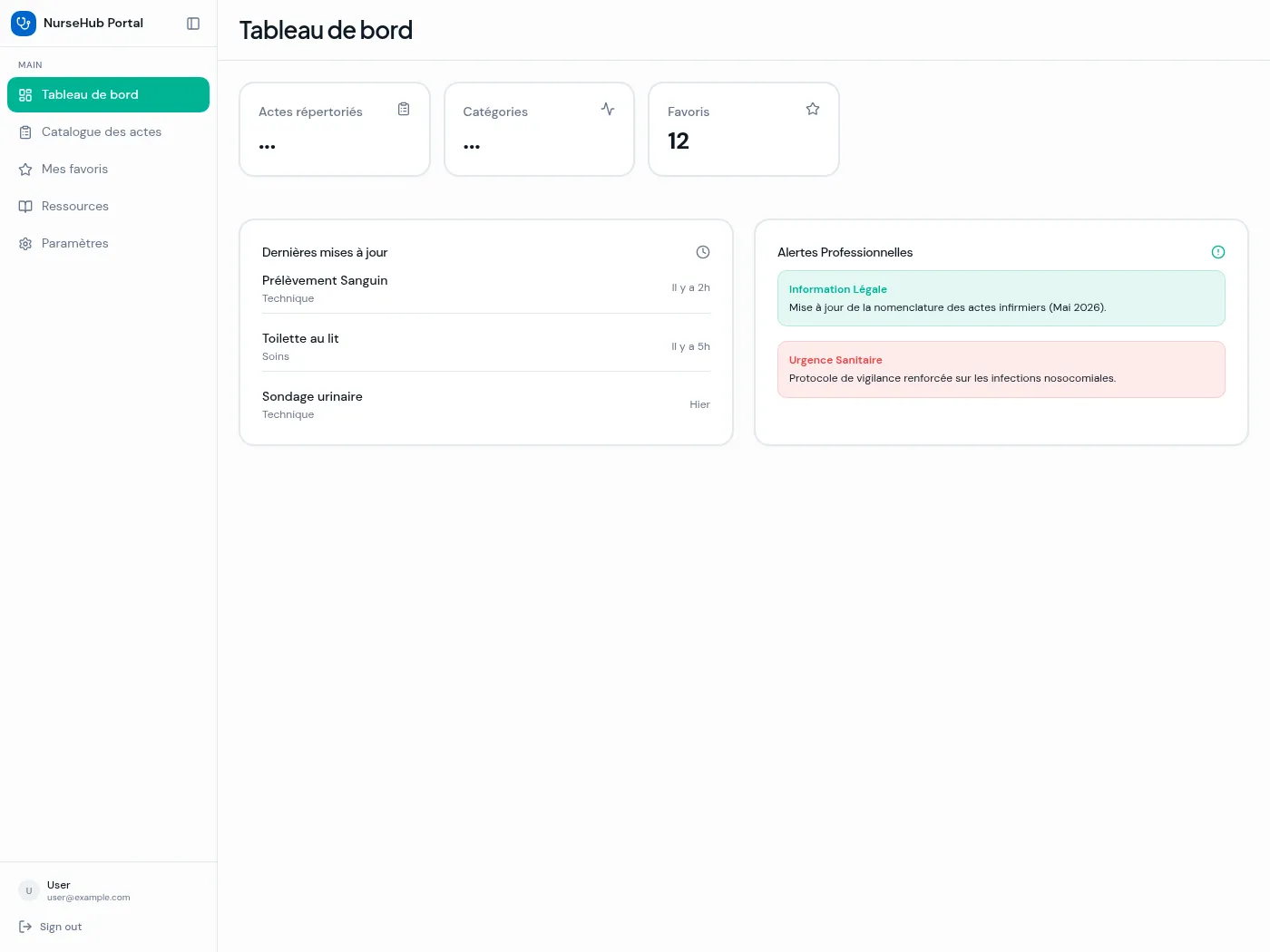 NurseHub Portal