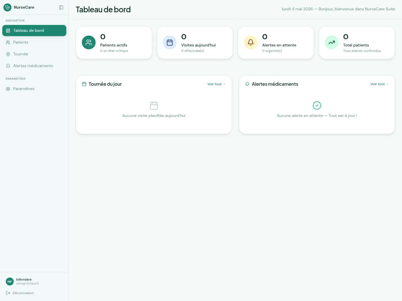 NurseCare Suite