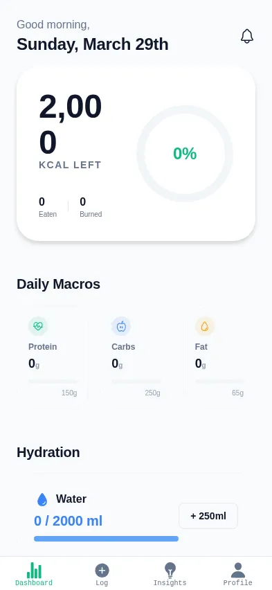 NutriGenius App