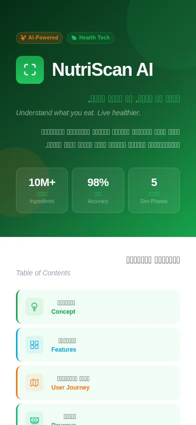 NutriScan AI Report
