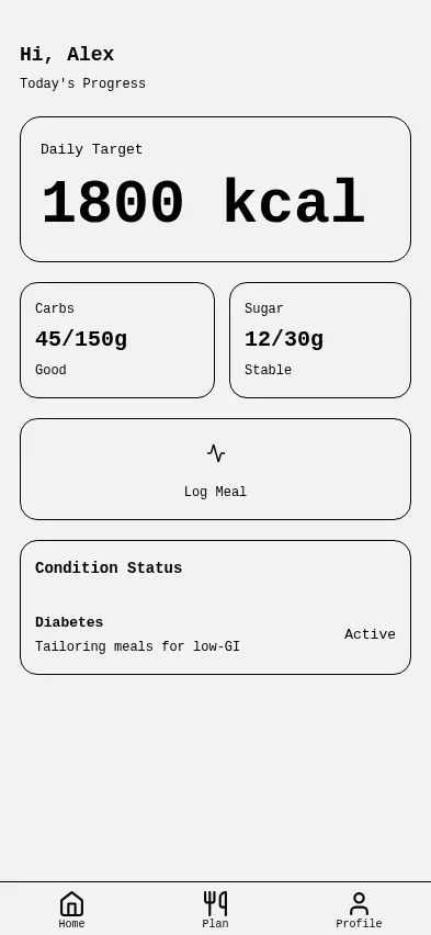 NutriCare Meal Planner
