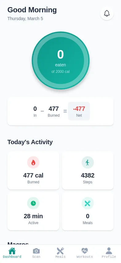 NutriVision AI Fitness Tracker