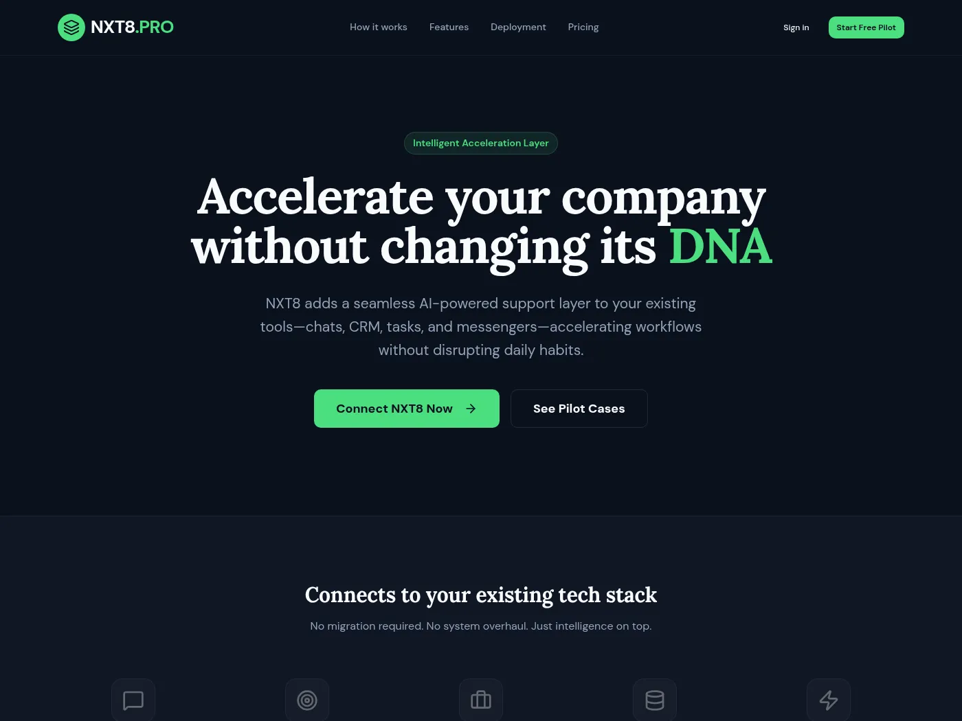 NXT8 Intelligent Layer