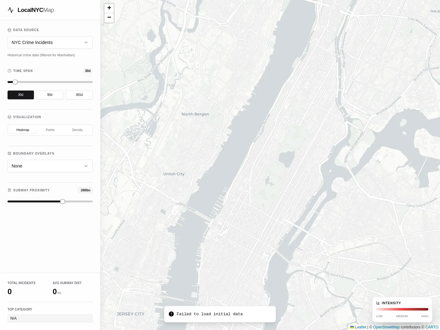 LocalNYC Map Analyzer