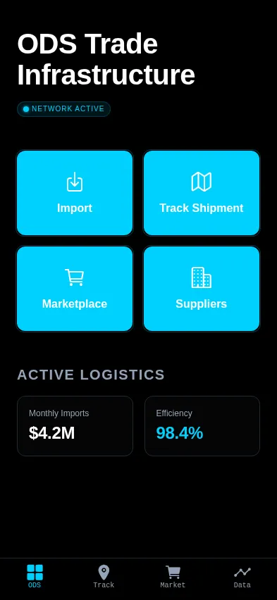 ODS Futuristic Trade App