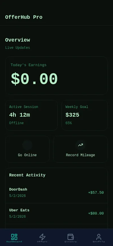 OfferHub Pro