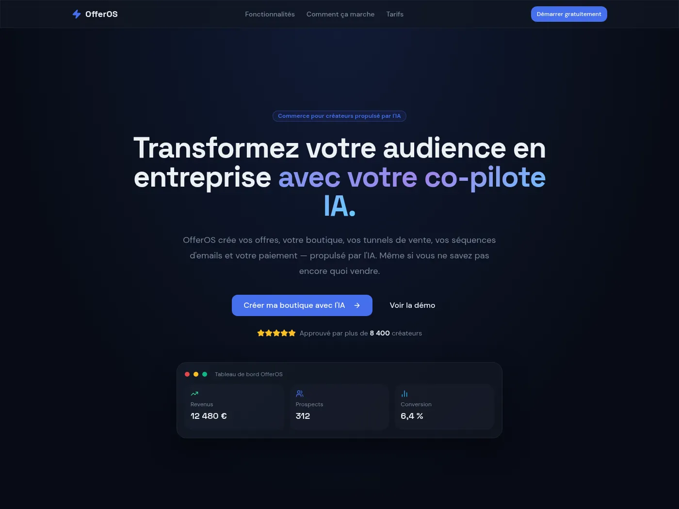 OfferOS AI Creator Platform