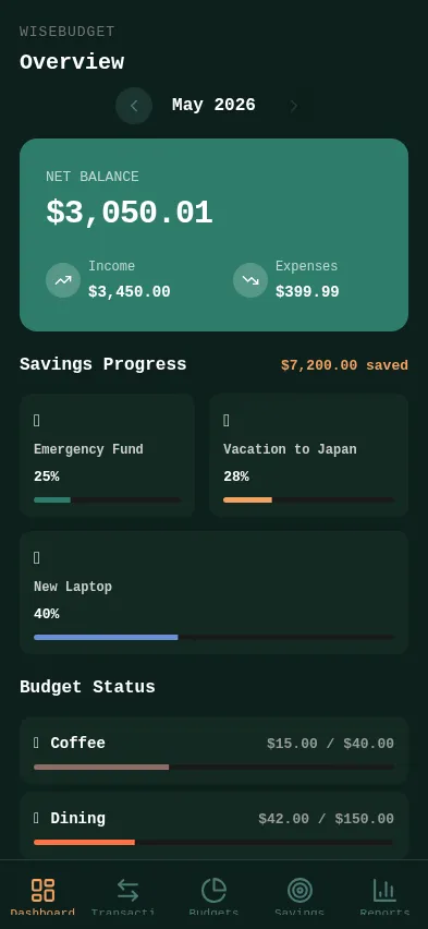 WiseBudget Mobile App