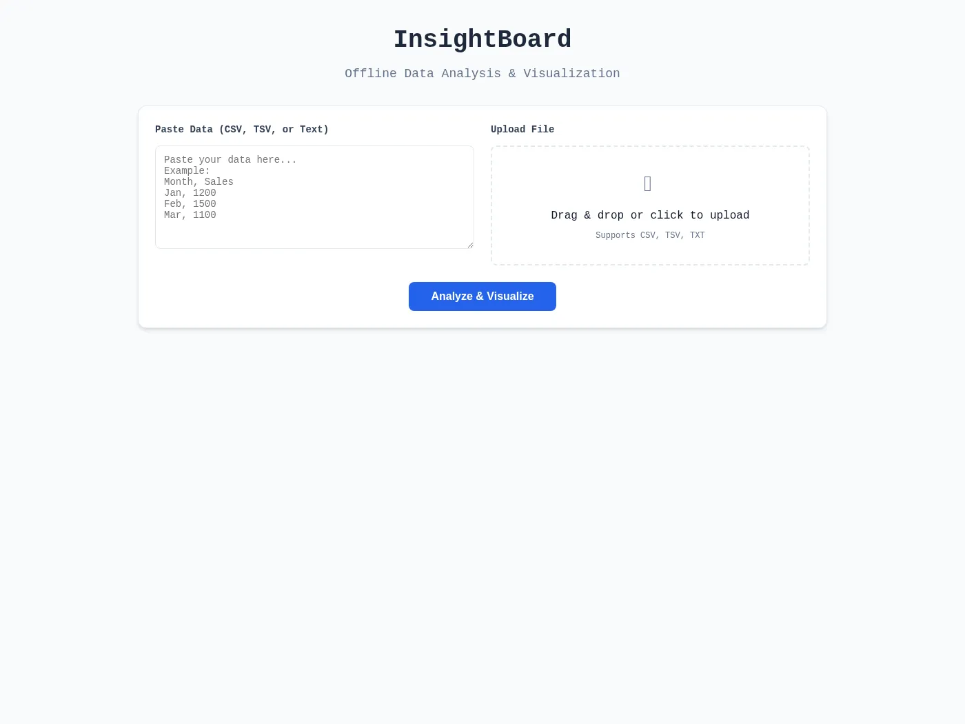 InsightBoard Offline Analyzer