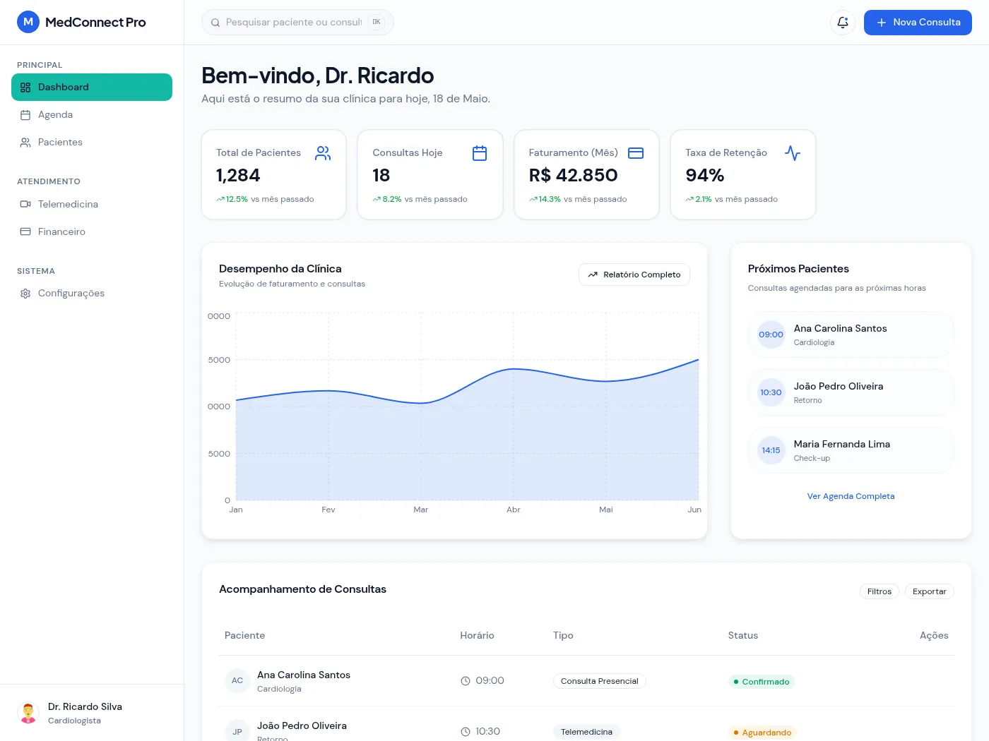 Oi Frontend Starter