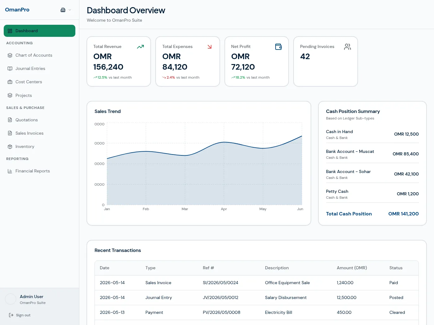 OmanPro Accounts Suite