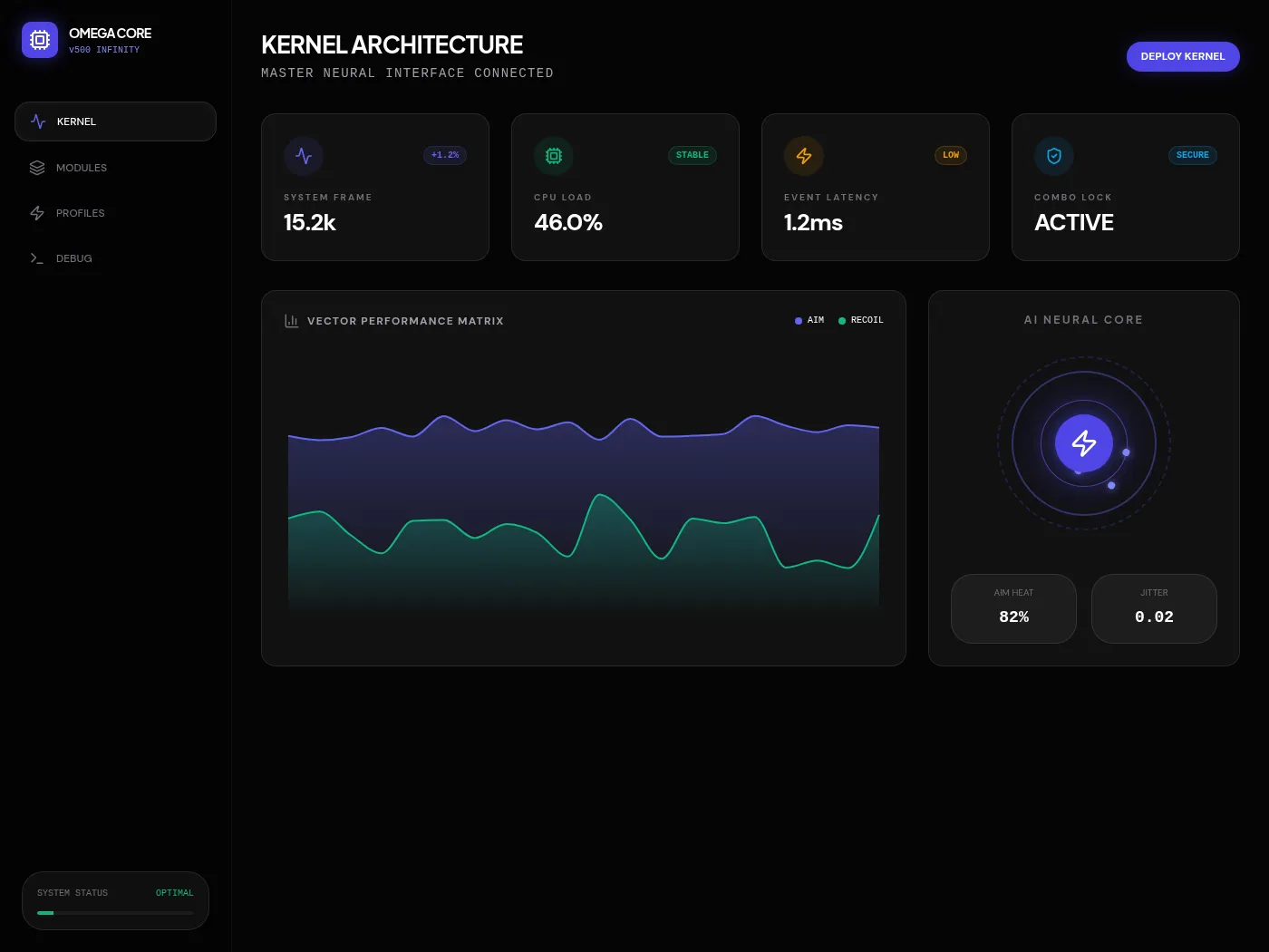 OmegaCore Infinity Dashboard