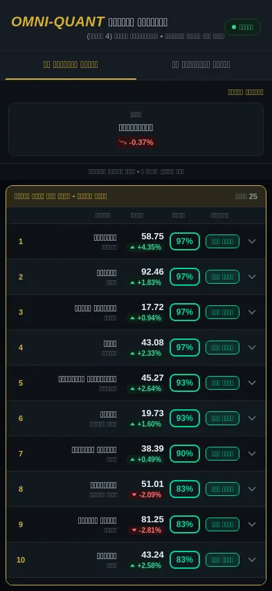 Omni-Quant Global Radar