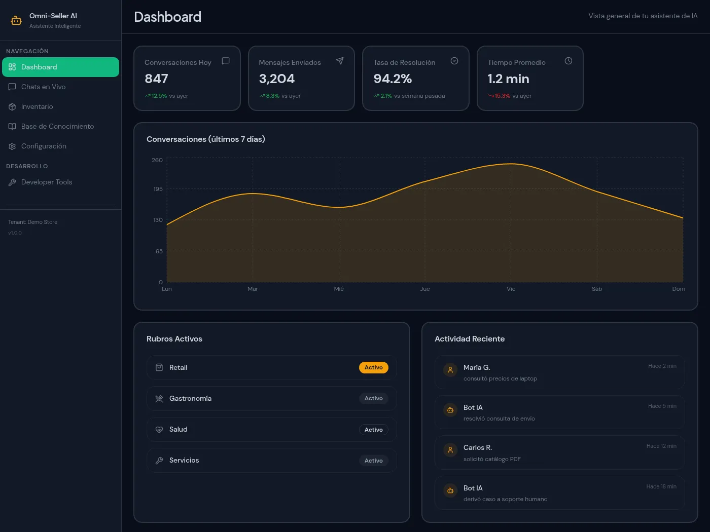 Omni-Seller AI Dashboard