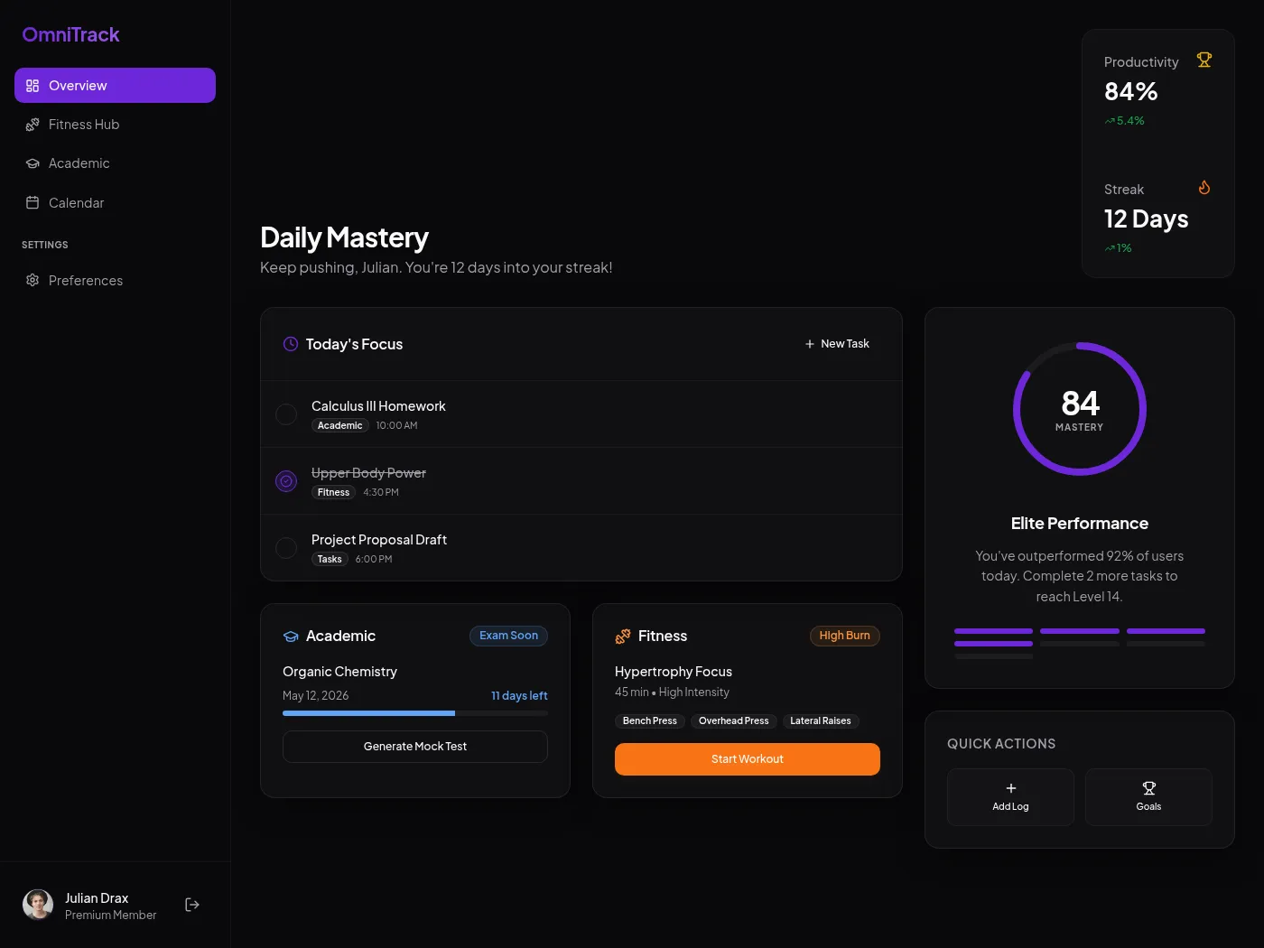 OmniTrack Dashboard