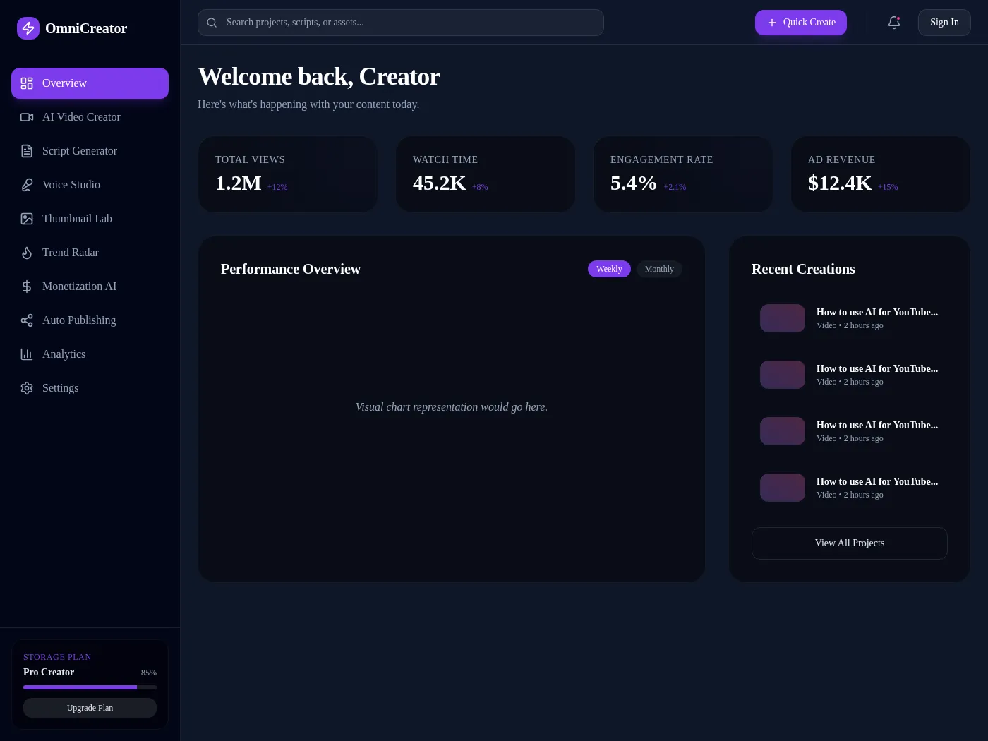OmniCreator AI Studio