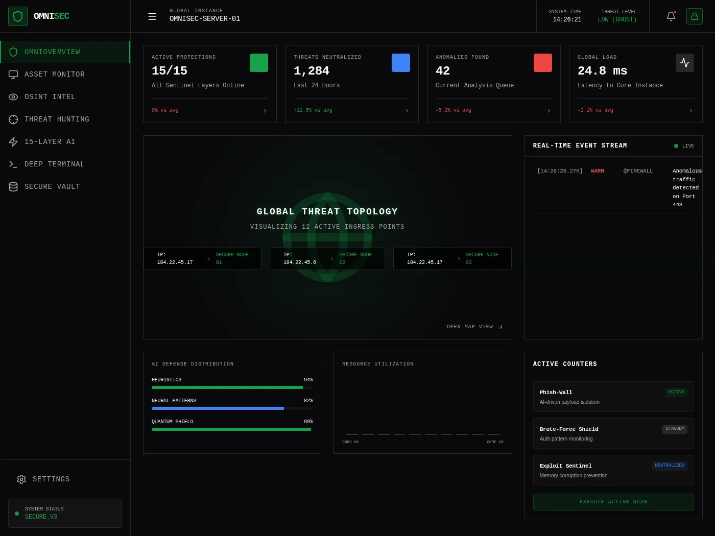 OmniSec Dashboard