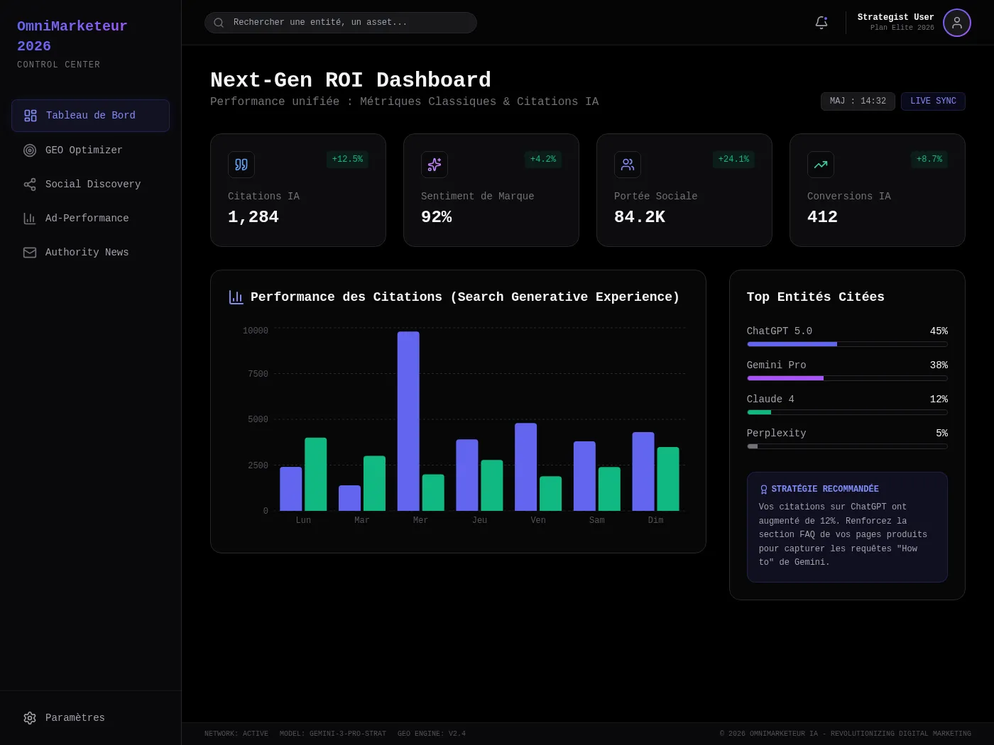 OmniMarketeur AI Studio