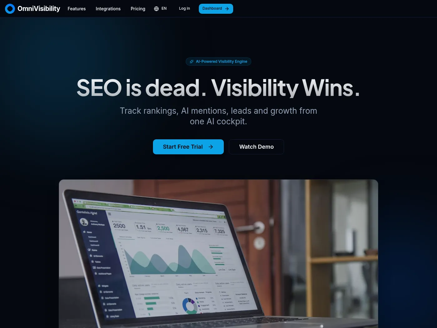 OmniVisibility AI SaaS