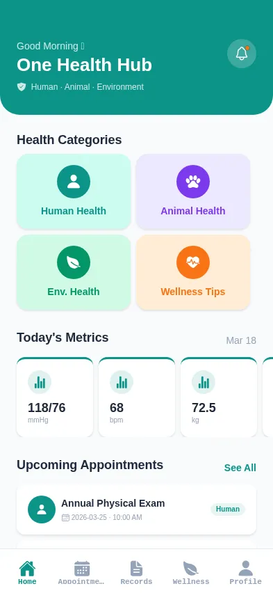 One Health Care Hub