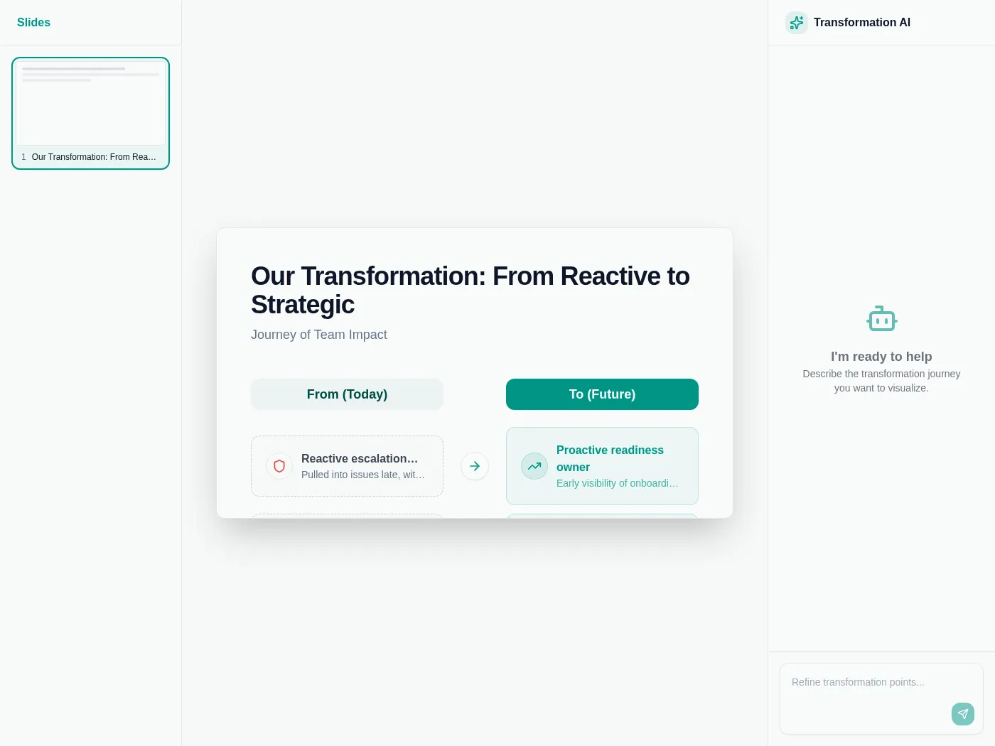Transformation Slide Visualizer