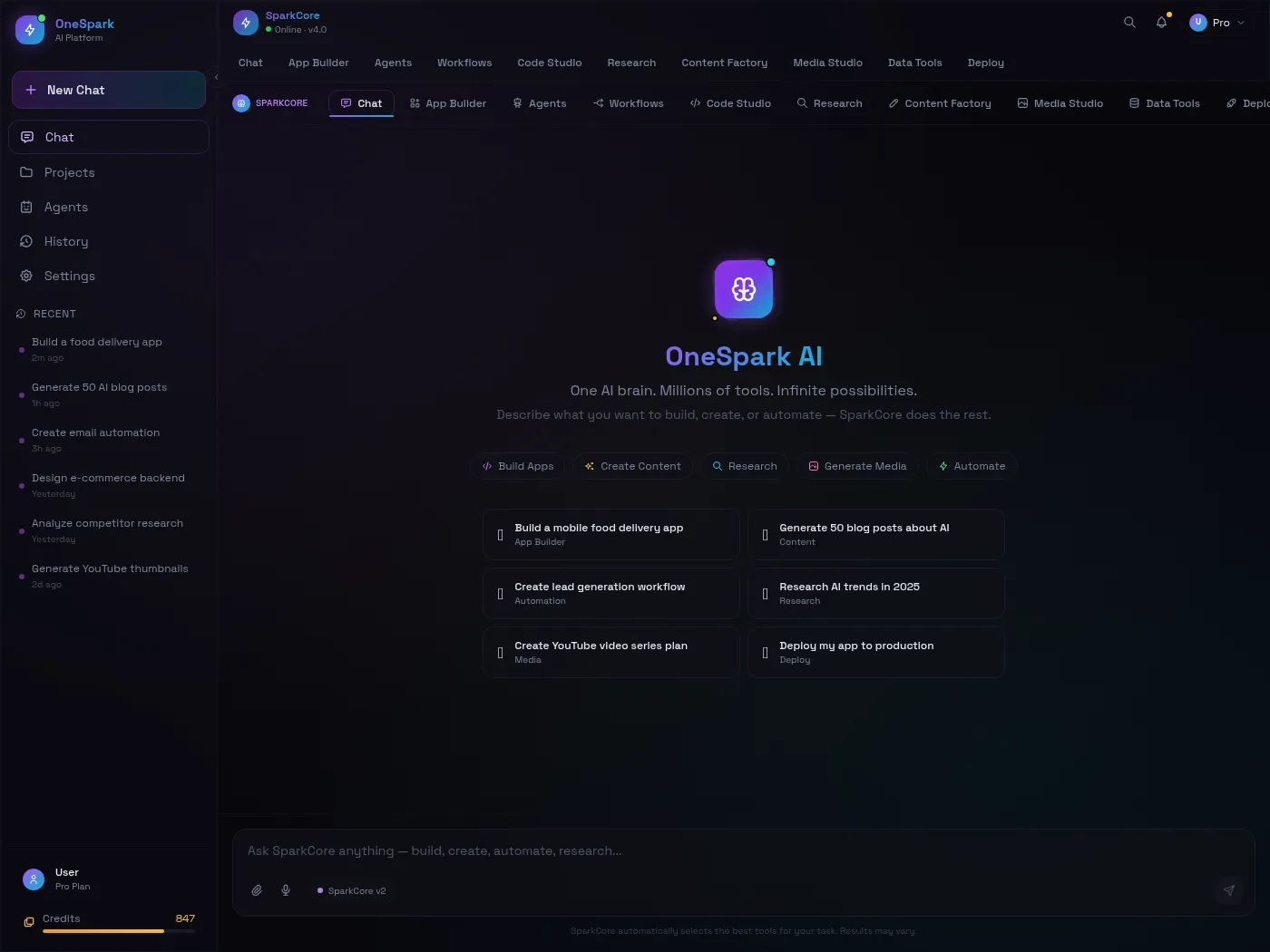 OneSpark AI Platform