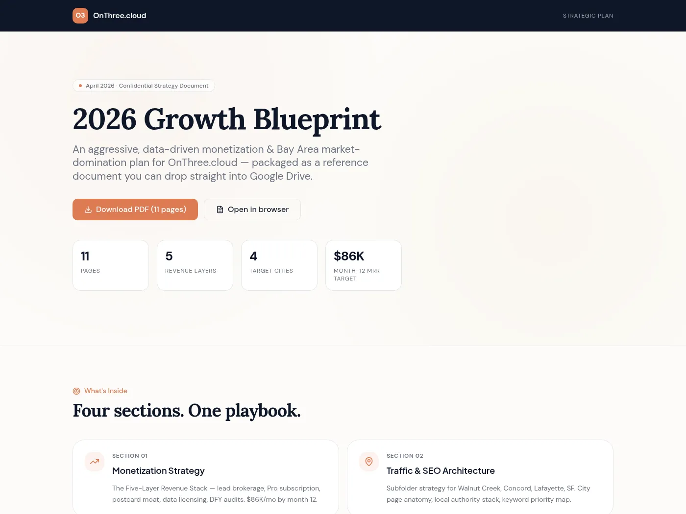 OnThree Growth Blueprint