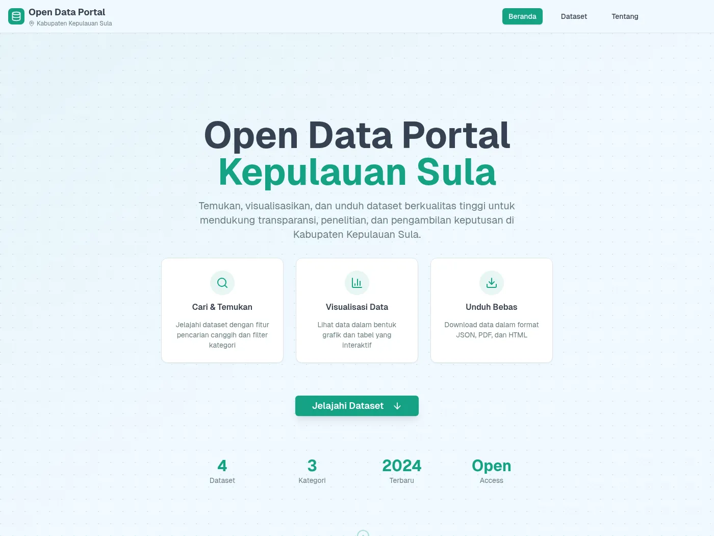 Open Data Portal Kepulauan