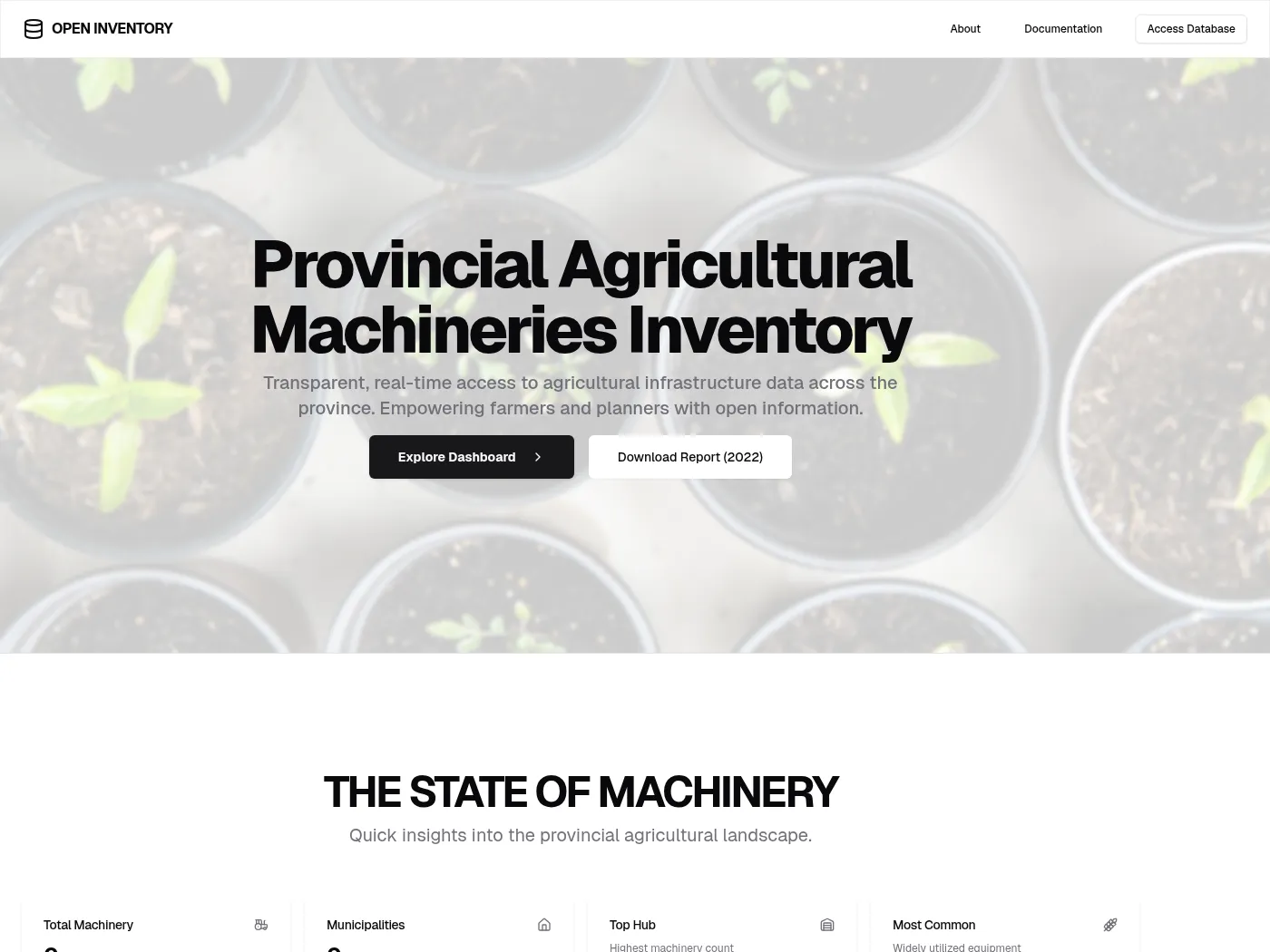 Open Inventory Access