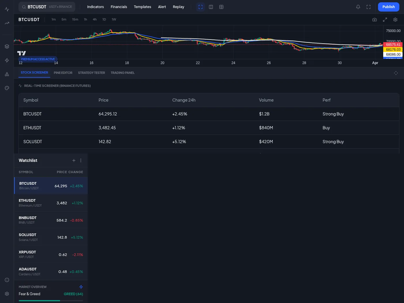 OpenChart Pro