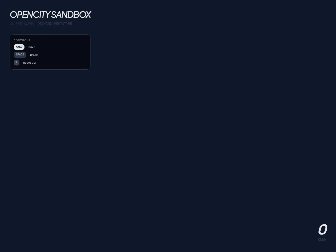 OpenCity Sandbox