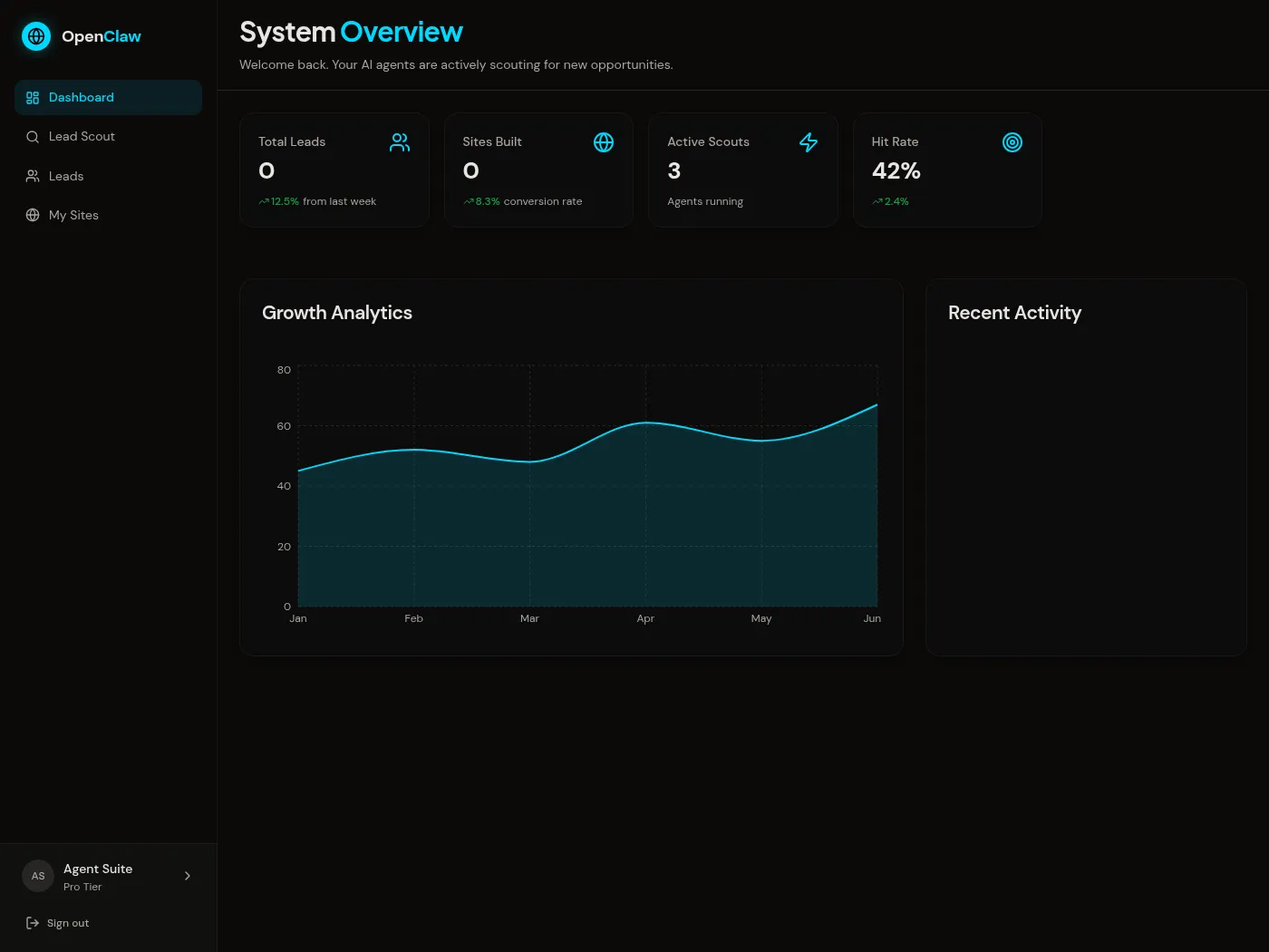 OpenClaw Sales Agent Suite