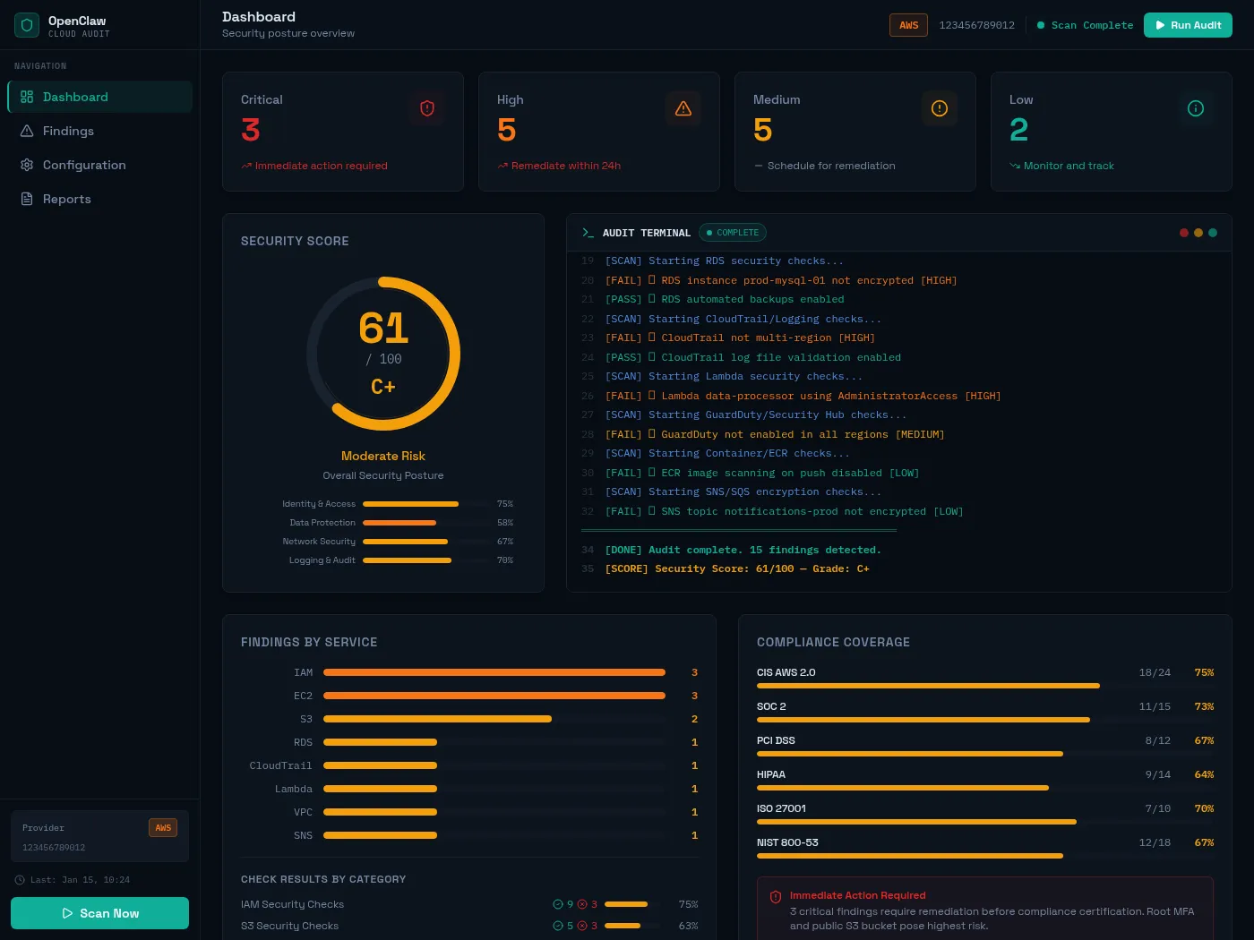 OpenClaw Audit Tool