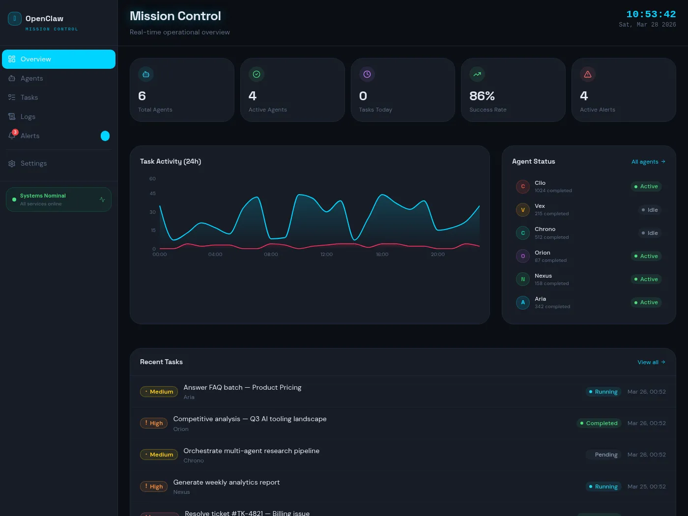 OpenClaw Mission Control