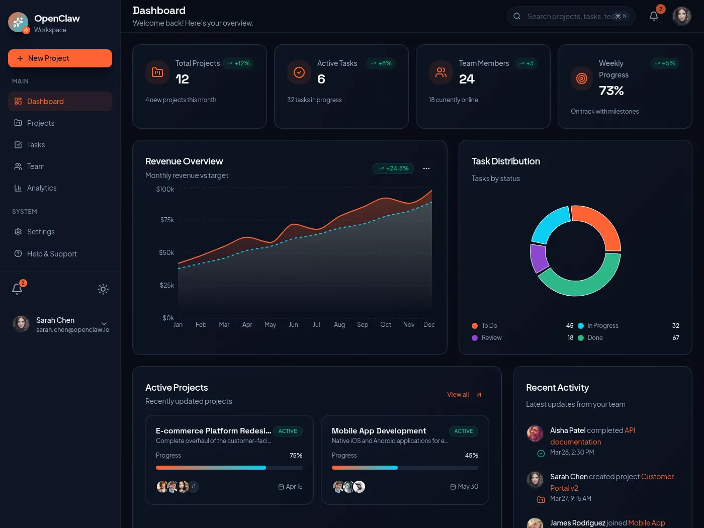 OpenClaw Web Dashboard