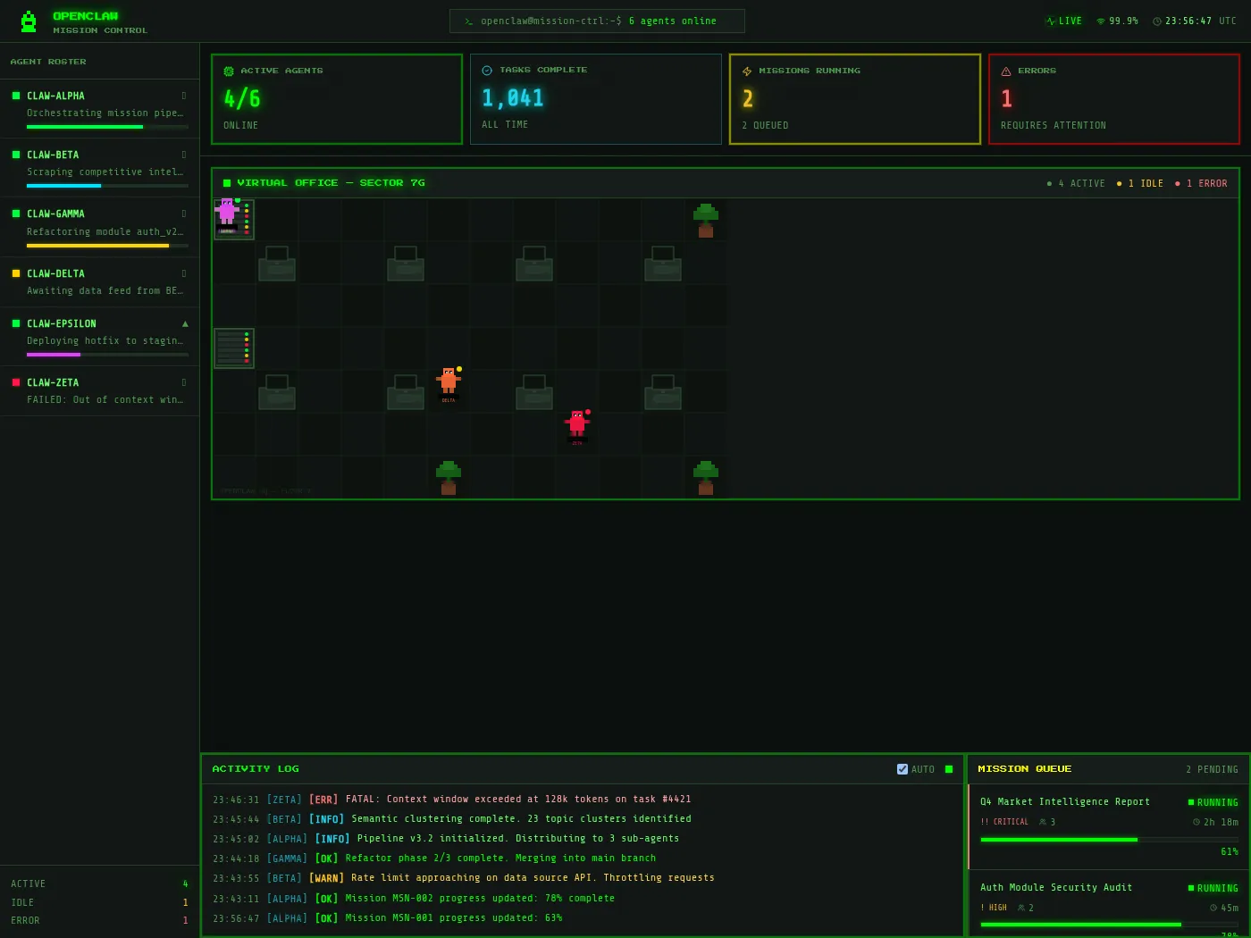 OpenClaw Mission Control