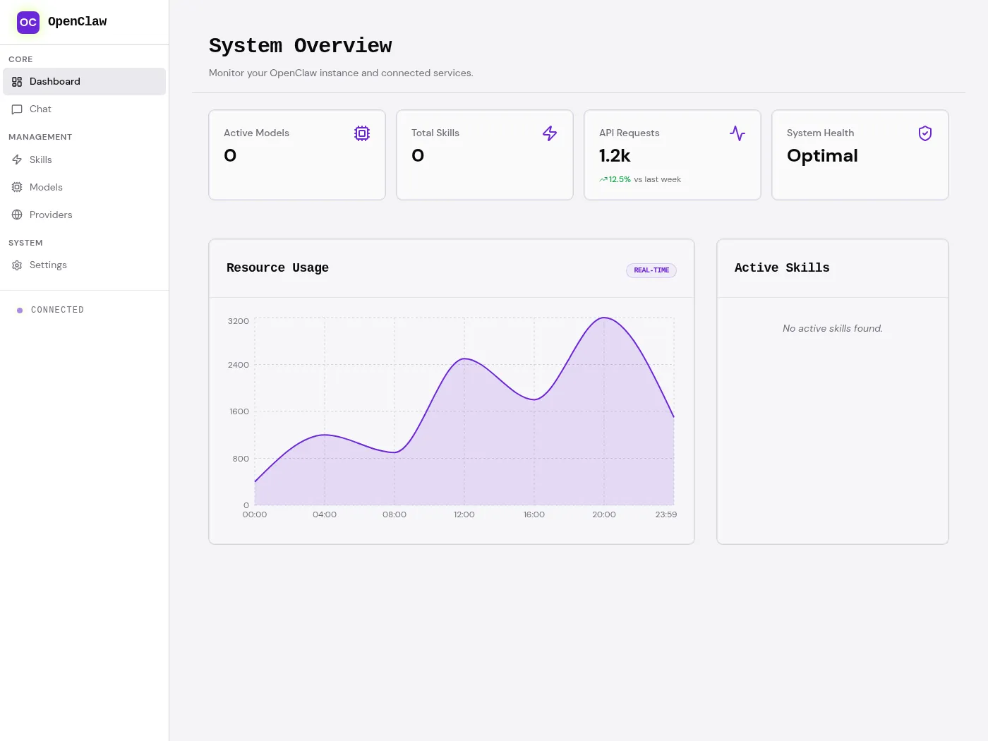 OpenClaw Control Panel