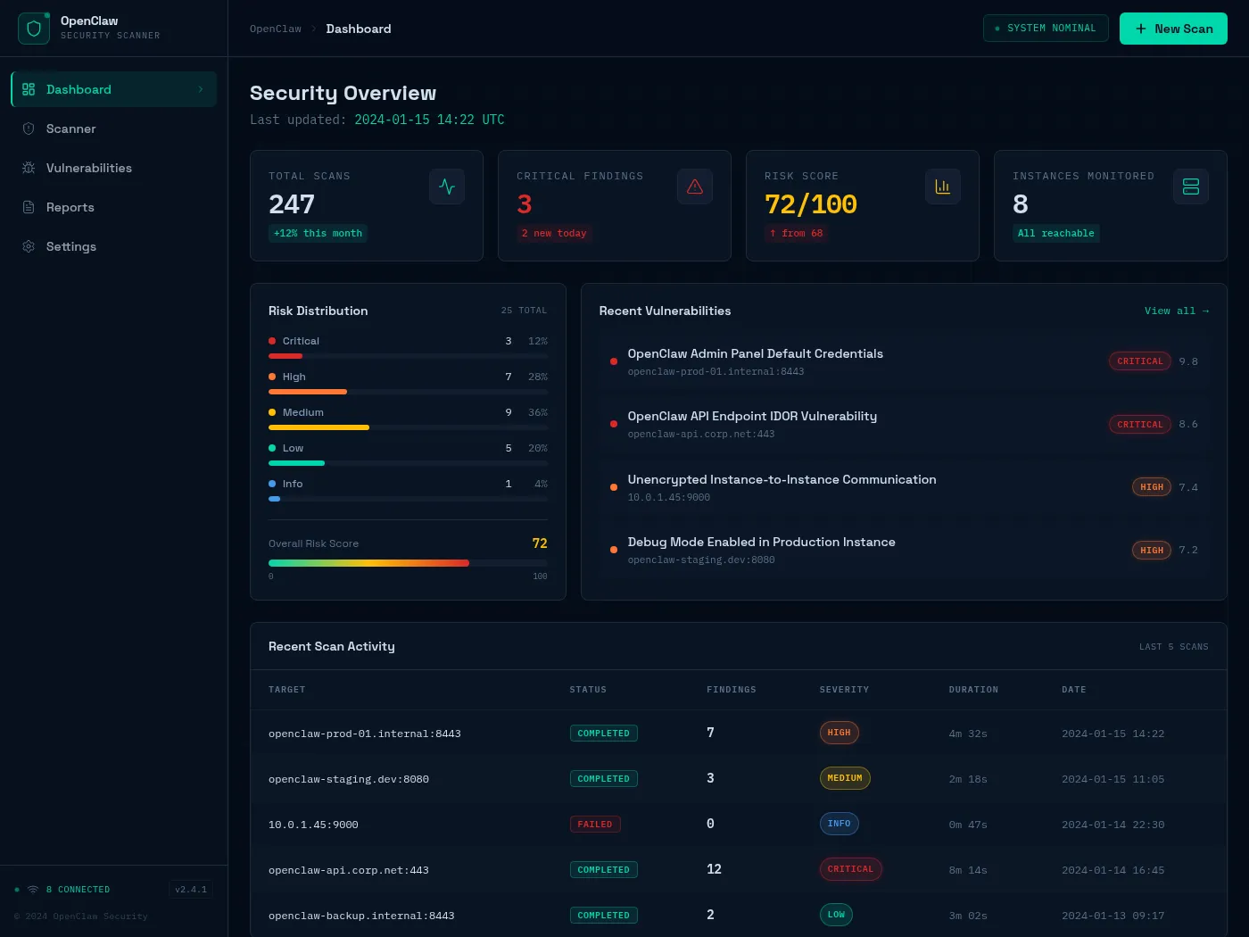 OpenClaw Security Scanner