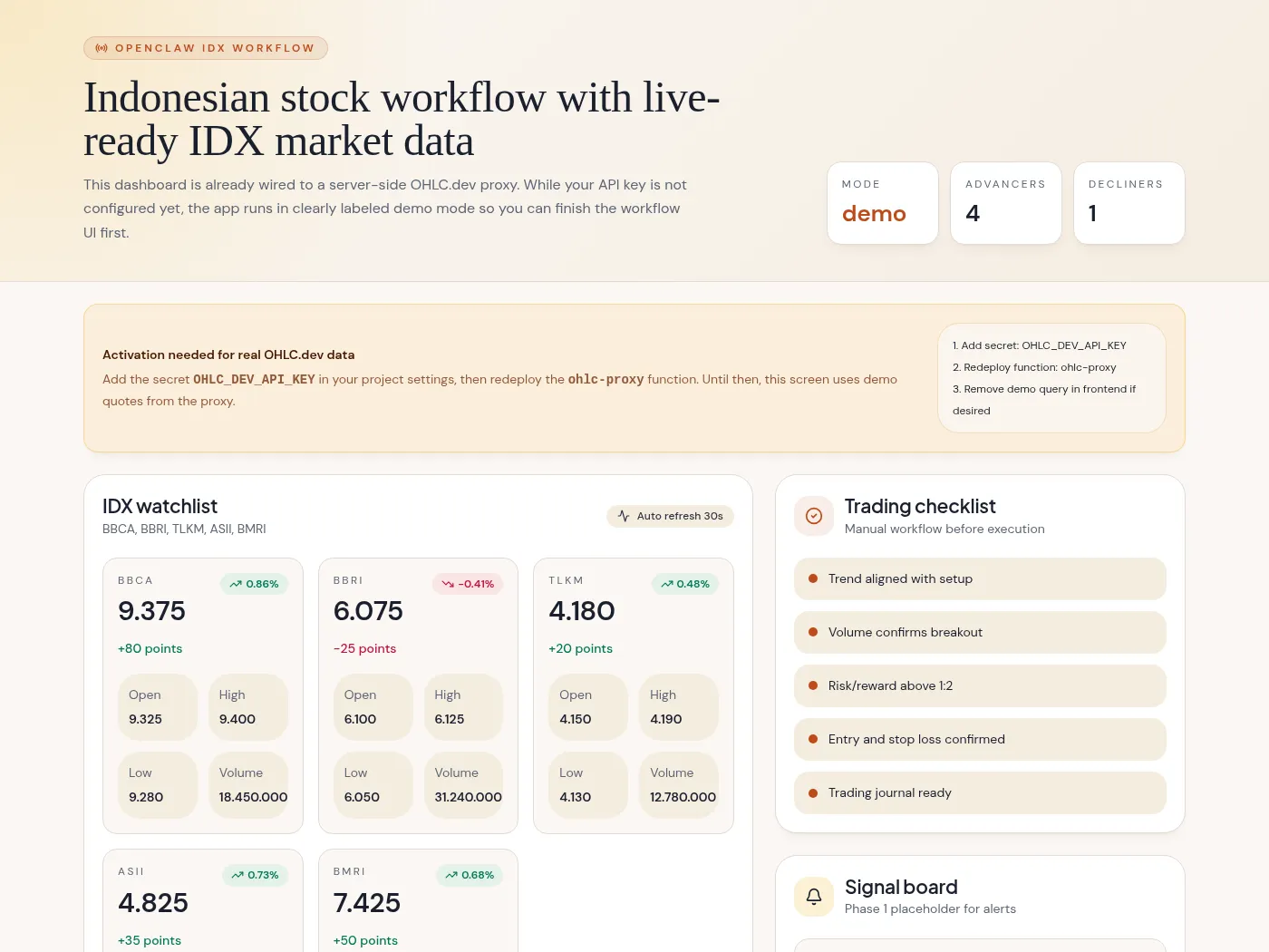 OpenClaw Stock Workflow