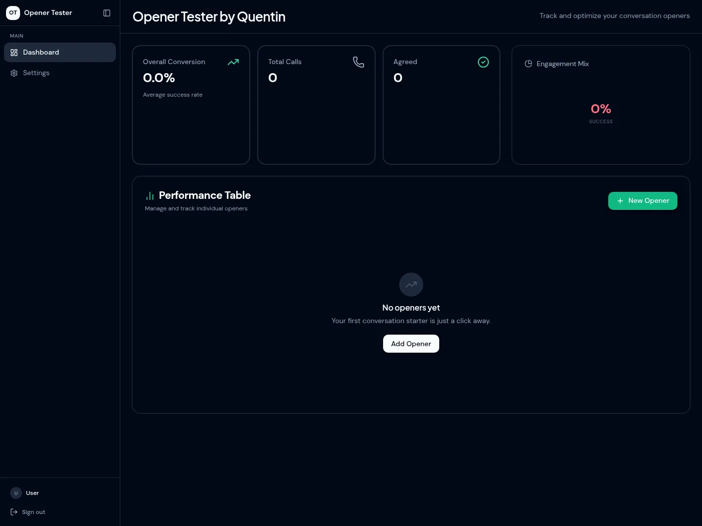 Opener Tester by Quentin