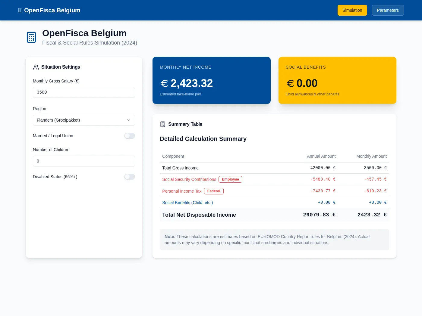 OpenFisca Belgium Module