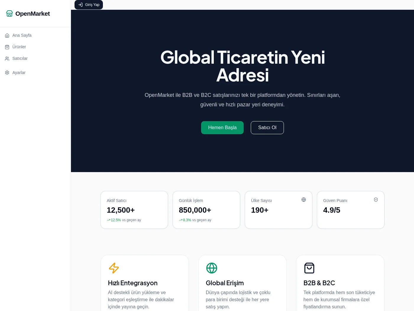 OpenMarket Global Platform