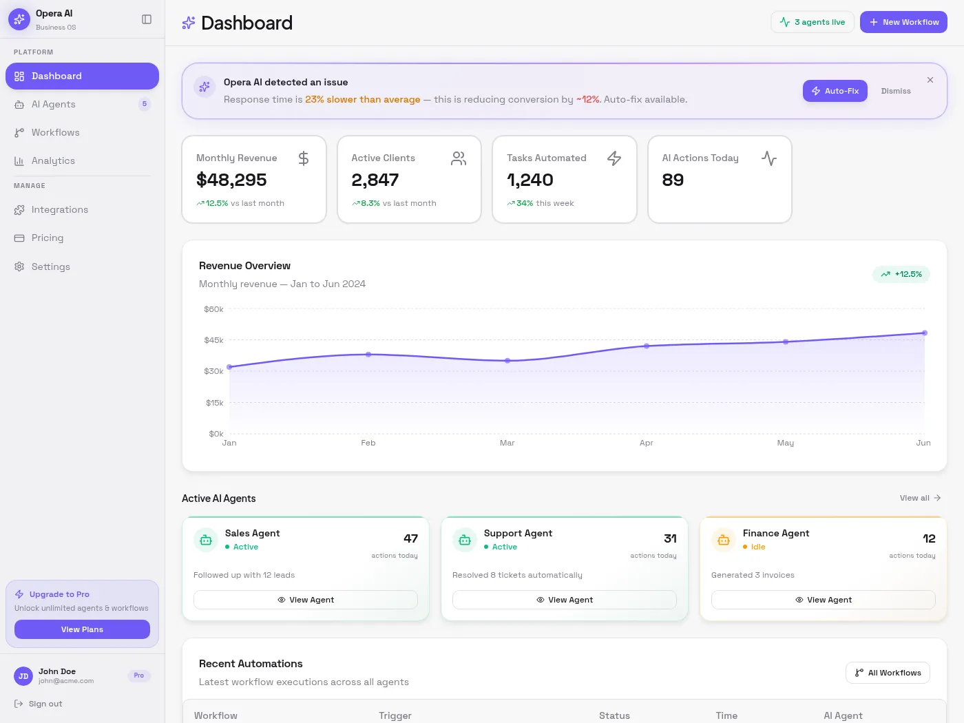 Opera AI OS