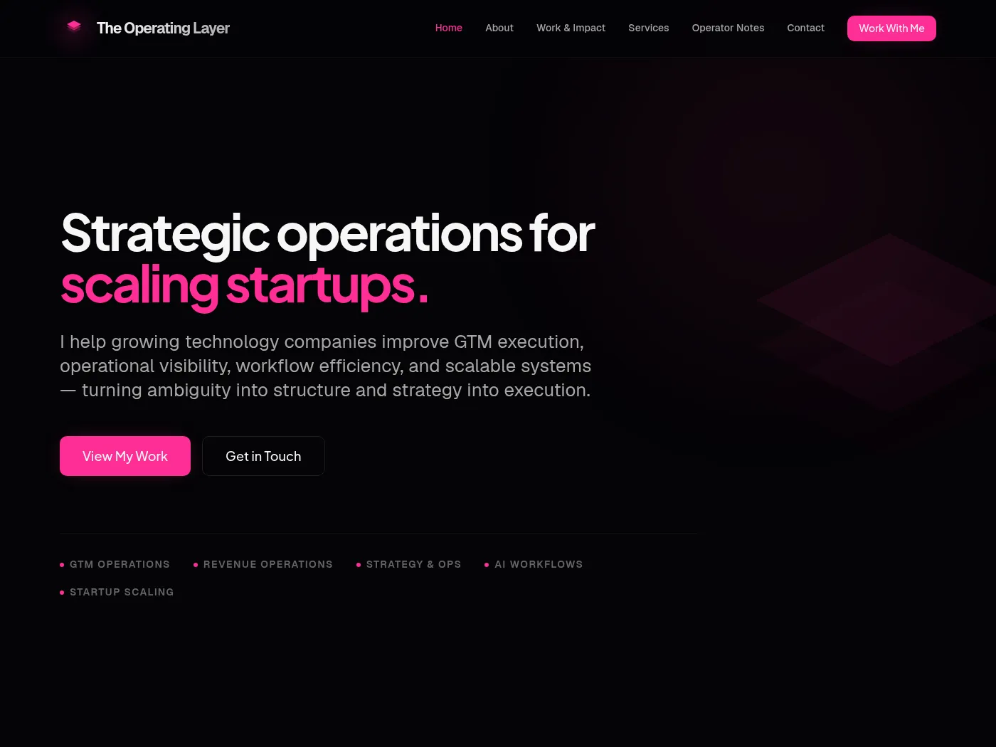 The Operating Layer