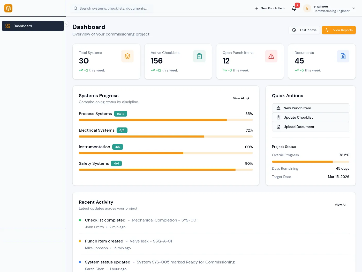 OperCom Progress Suite
