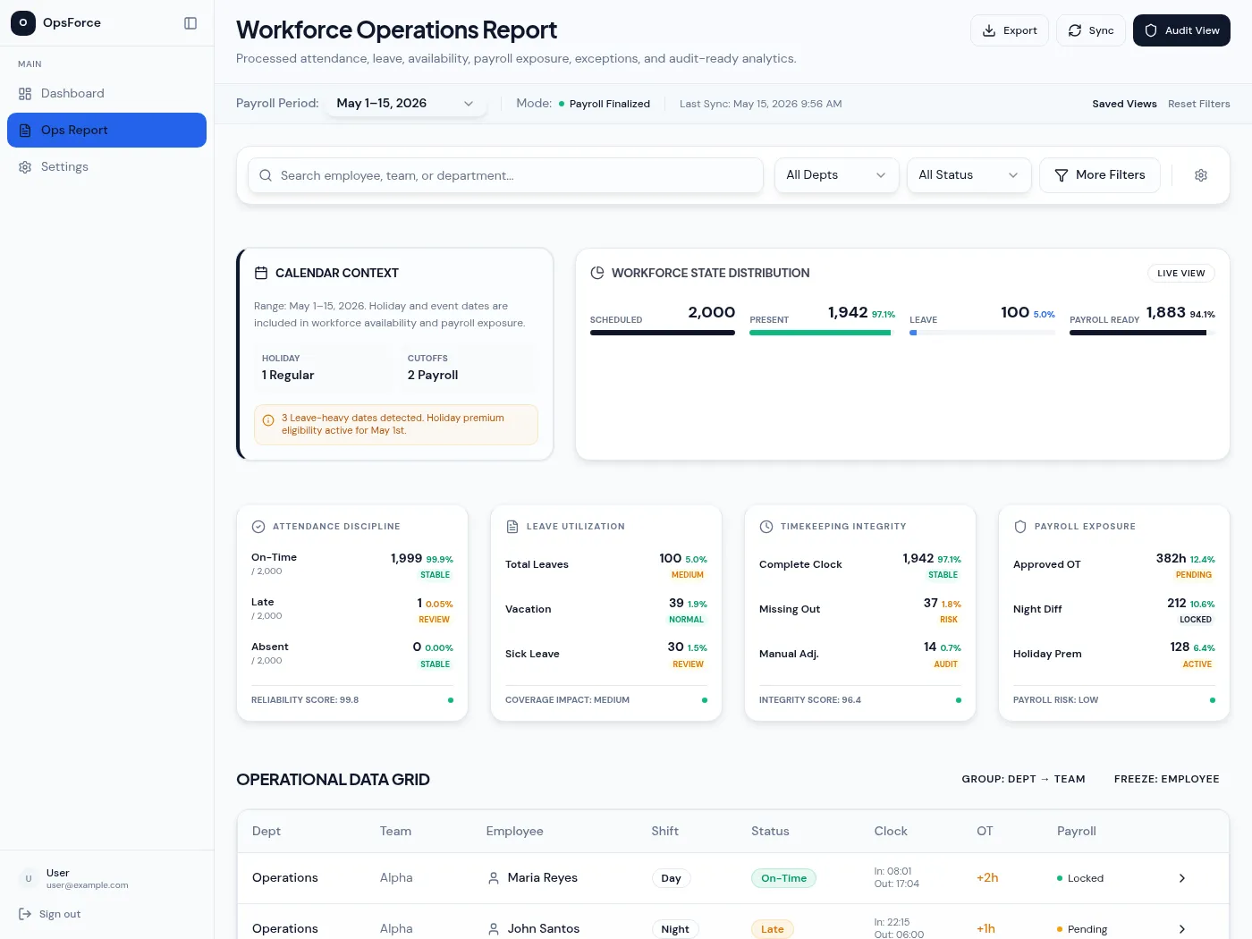 OpsForce Report Terminal