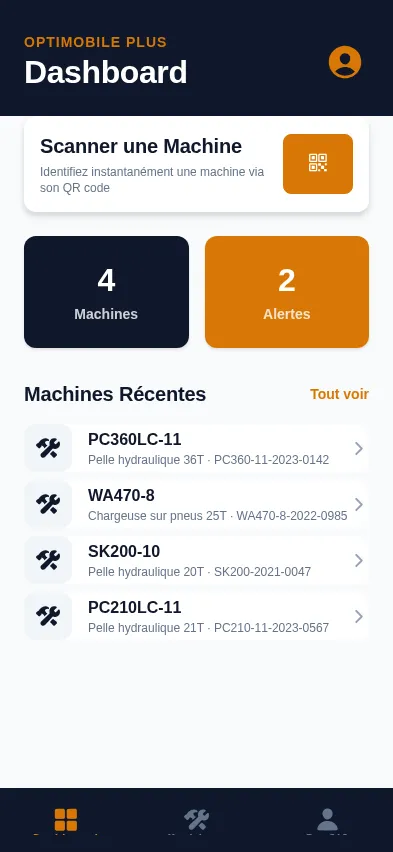 OptiMobile Plus