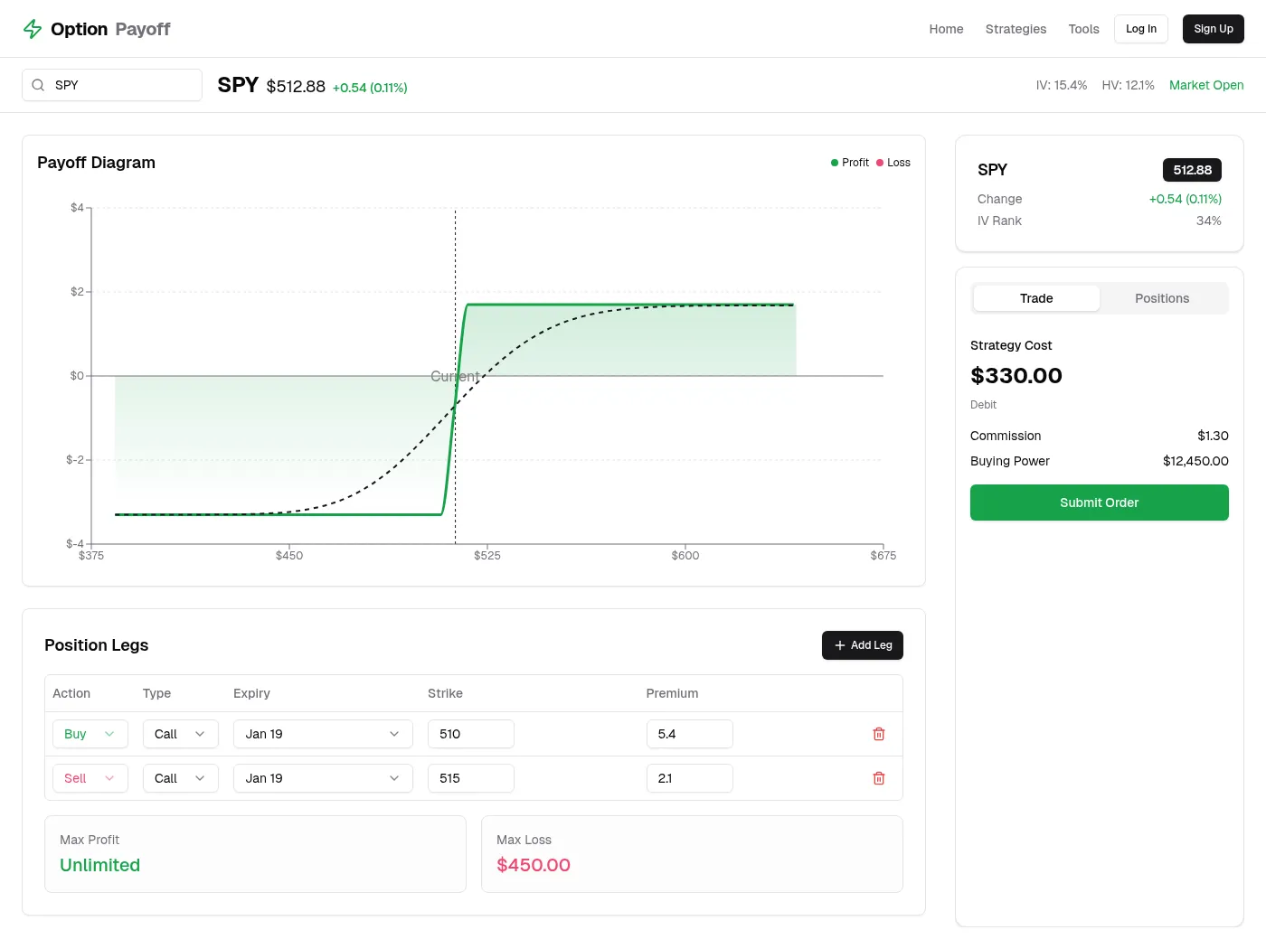 Live Option Payoff